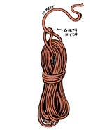 Tech Tips: Ropework 1 - Single-Strand Backpack Coil - Climbing