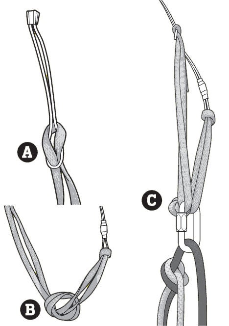 Improvised Rappel Anchors - Climbing