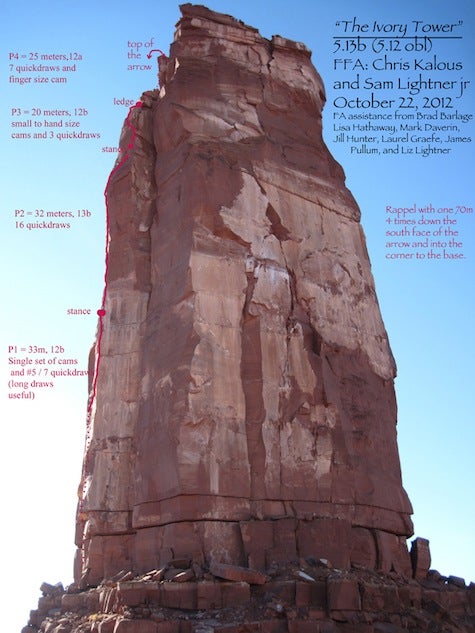 Wild New 5.13 on Castleton Tower - Climbing