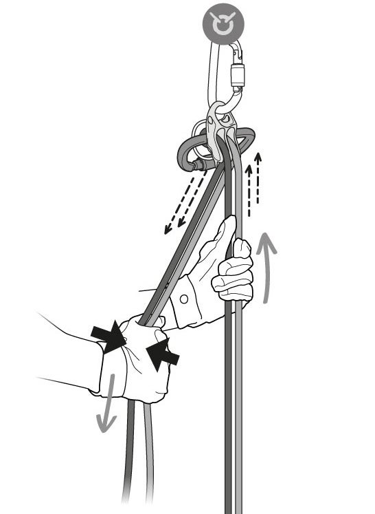 Sponsor Content: Are Self-Braking Belay Devices Hands-Free? - Climbing