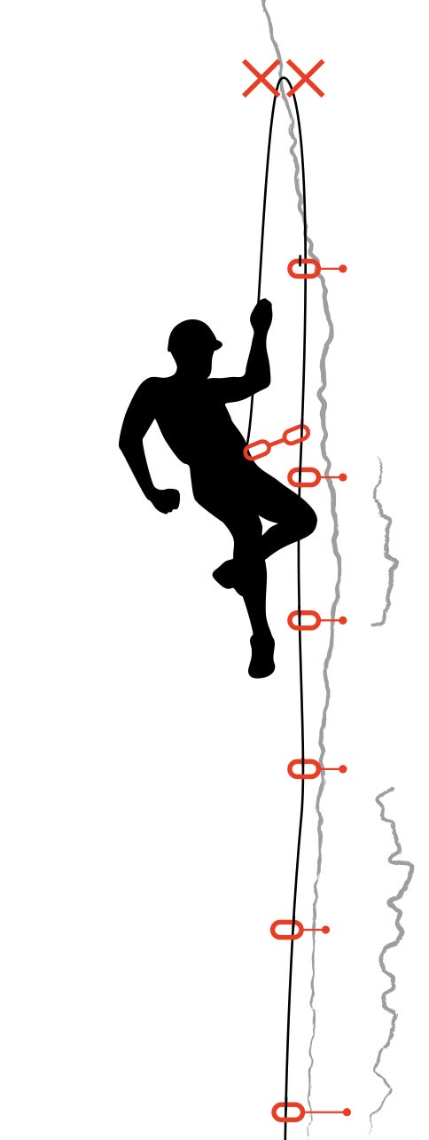 Learn This: Strategic Clipping - Climbing