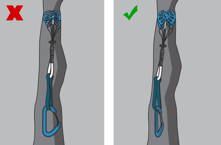 Learn to Climb Trad: Gear Placements and Anchors