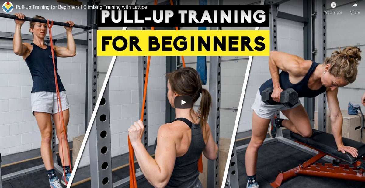 How to Do a Pull Up, a Guide for Beginners - Climbing