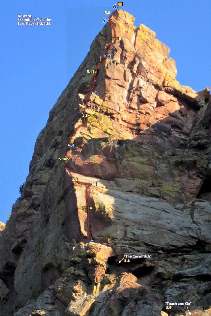 This Data Nerd Recorded Every Route She Climbed for 20 Years